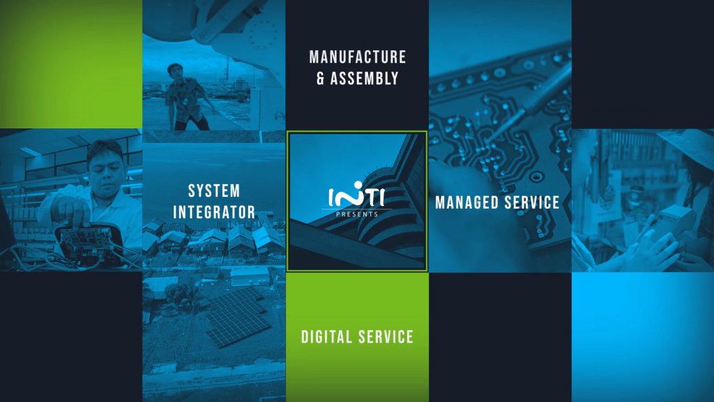 TESTING PAGE – PT. INTI